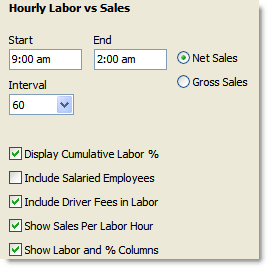 Customize the Labor vs Sales Graph and Report